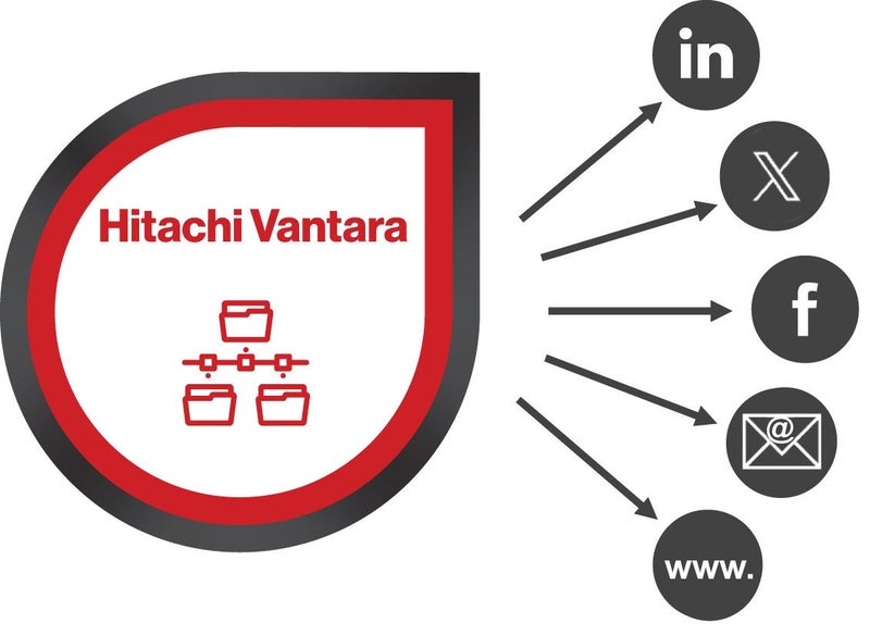 Digital Badges | Hitachi Vantara Storage Certification | Hitachi Vantara