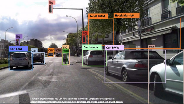 How AI Is Manipulating Economics to Create Appreciating Assets ...